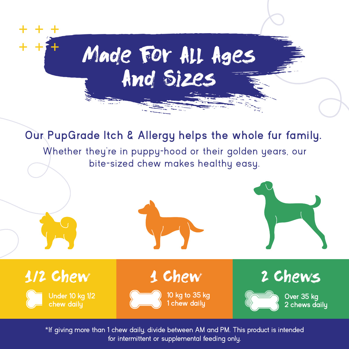 Itch & Allergy Chews – Pupgrade UK