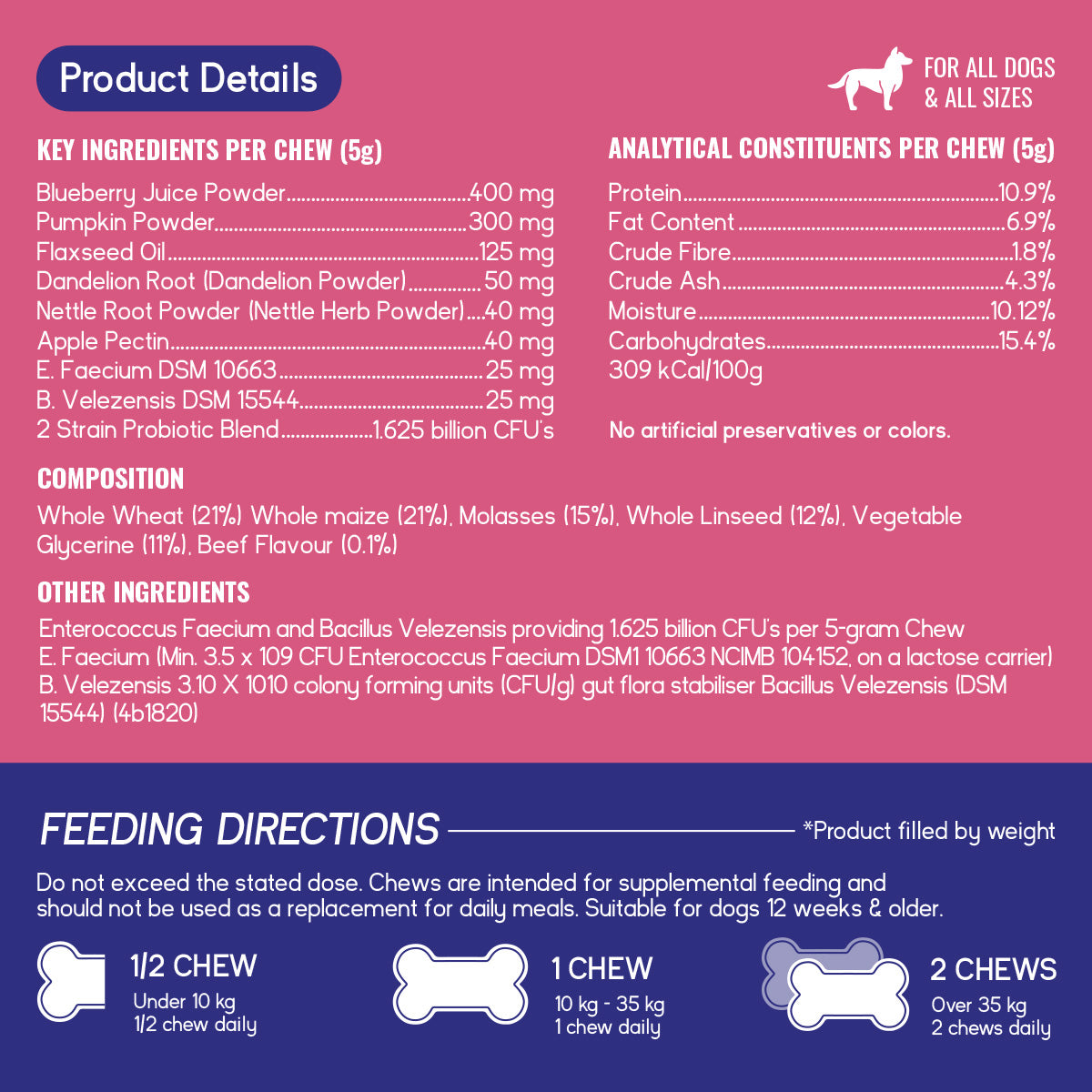 Digestive Chews – Pupgrade UK